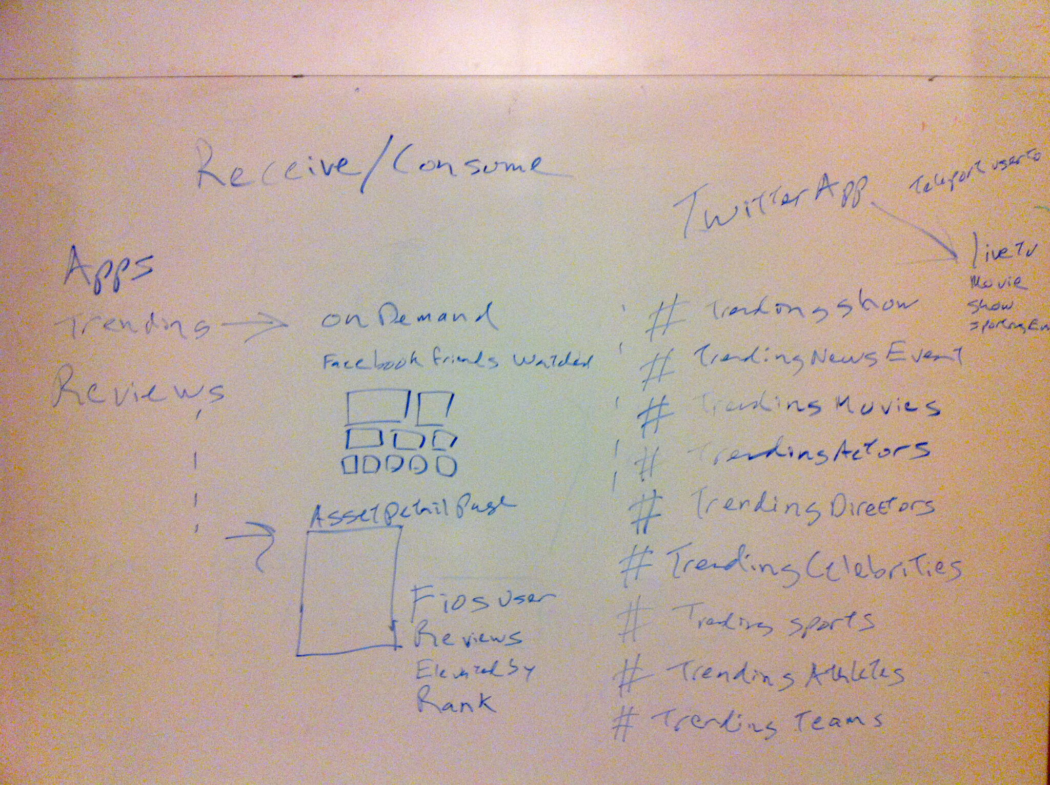 Verizon FiOS TV – Russell Perkins